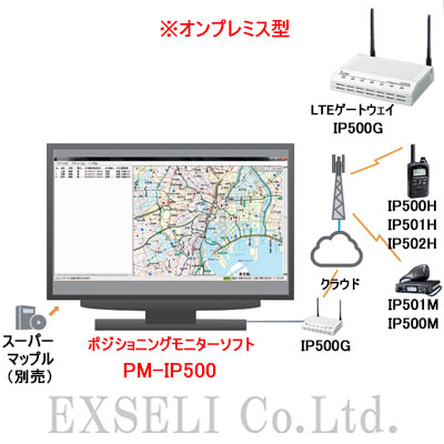 【業界最安値挑戦】PM-IP500 | アイコム(ICOM) | 無線機・トランシーバー・インカムならエクセリ